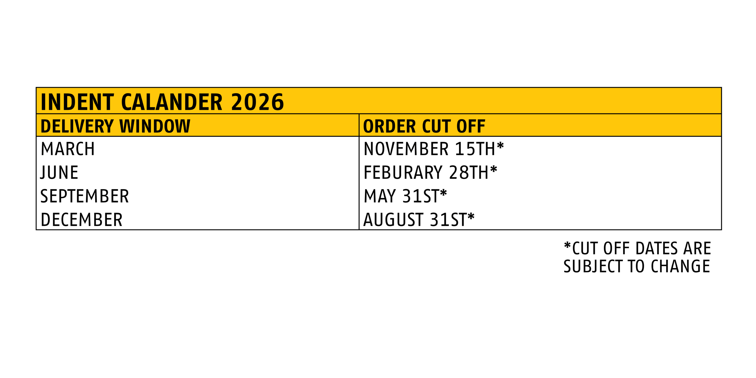 CUT OFF DATES - Bata Industrials Australia