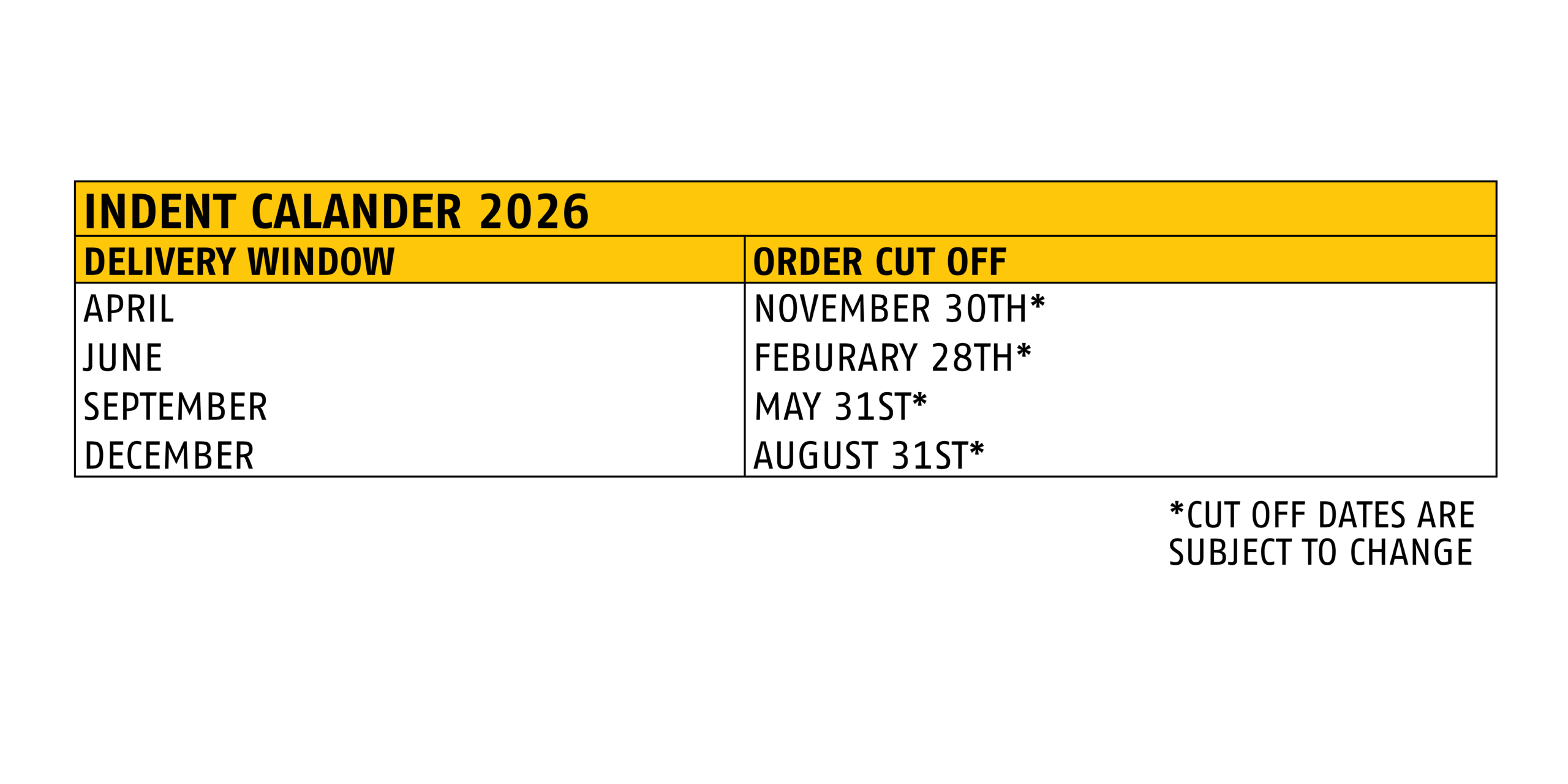 CUT OFF DATES - Bata Industrials Australia